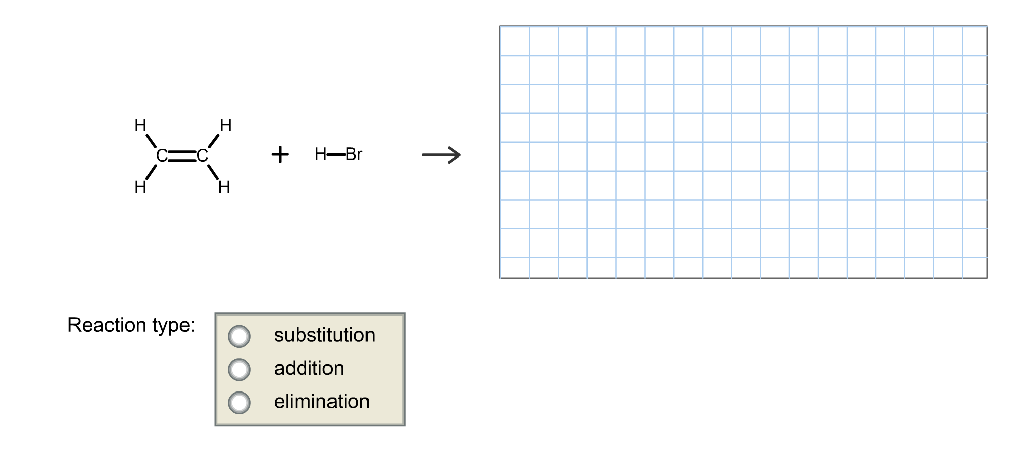 Solved Reaction type: Substitution addition elimination | Chegg.com