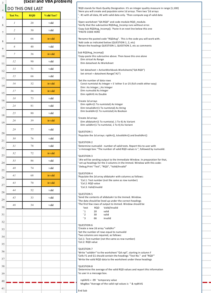 (Excel and VBA problem) DO THIS ONE LAST RQD stands | Chegg.com