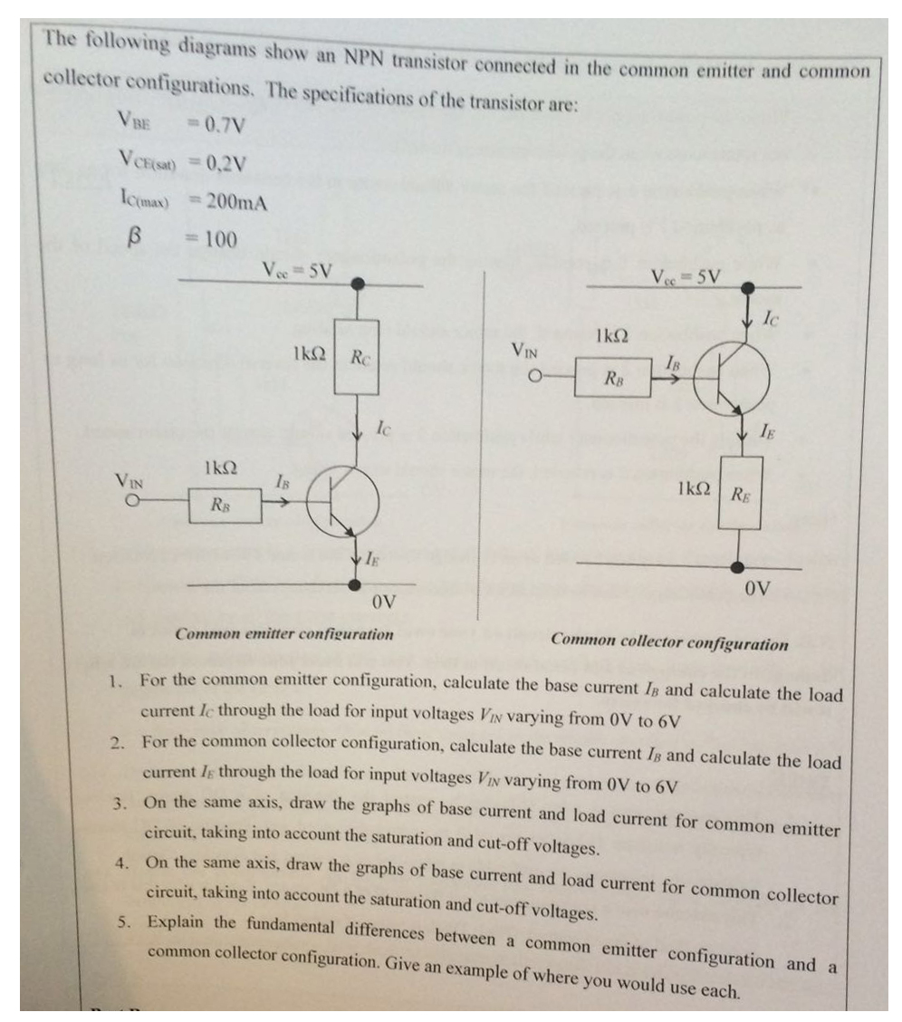 Solved The following diagrams show an NPN transistor | Chegg.com Solved The following diagrams show an NPN transistor | Chegg.com