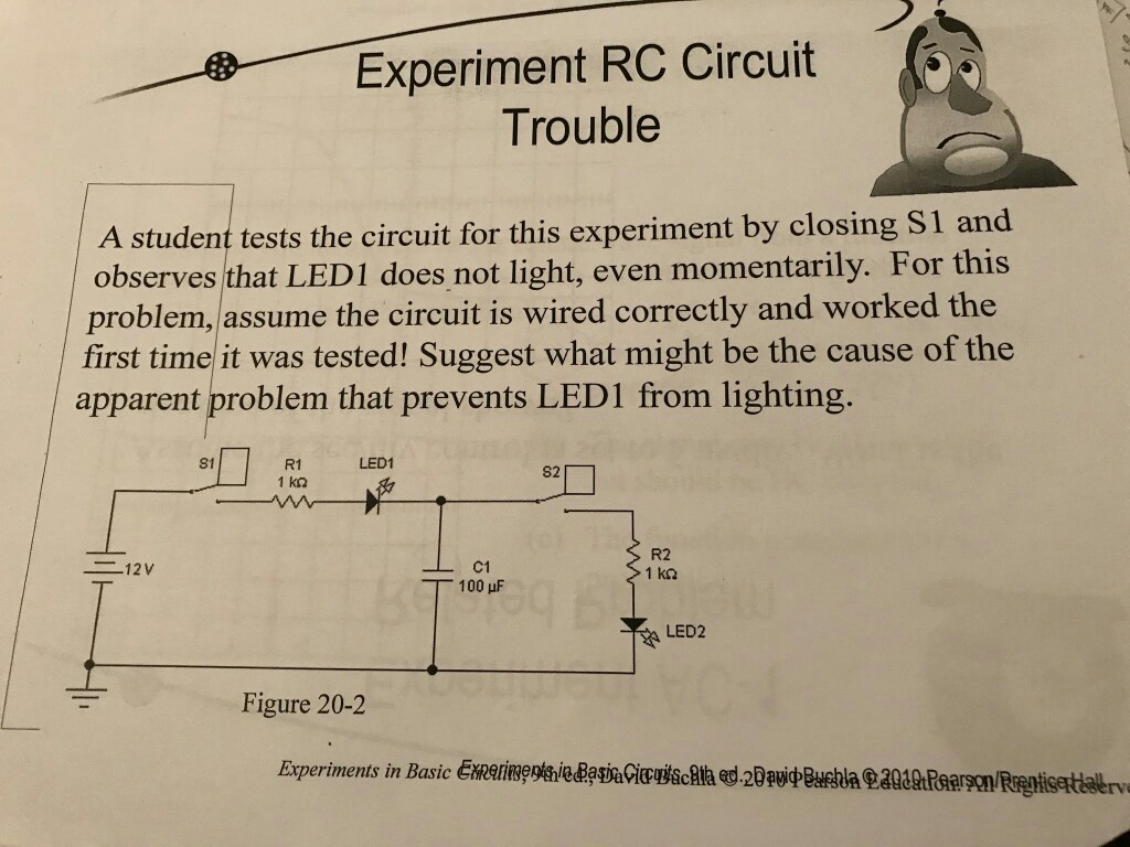 Solved Experiment RC Circuit Trouble A student tests the | Chegg.com