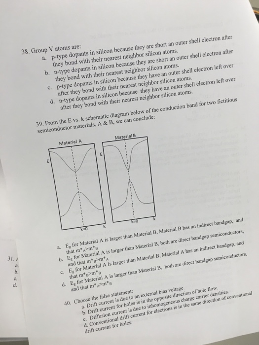 Solved 27. Consider this E diagram. The dashed line | Chegg.com