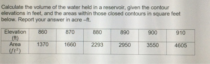 Solved Calculate the volume of the water held in a | Chegg.com