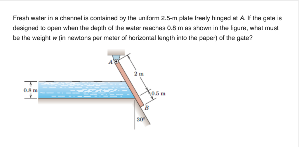 Solved In the equation to calculate pressure force, why is | Chegg.com