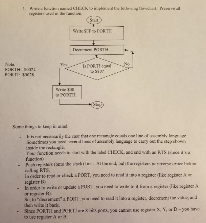 Solved Write a function named CHECK to implement the | Chegg.com