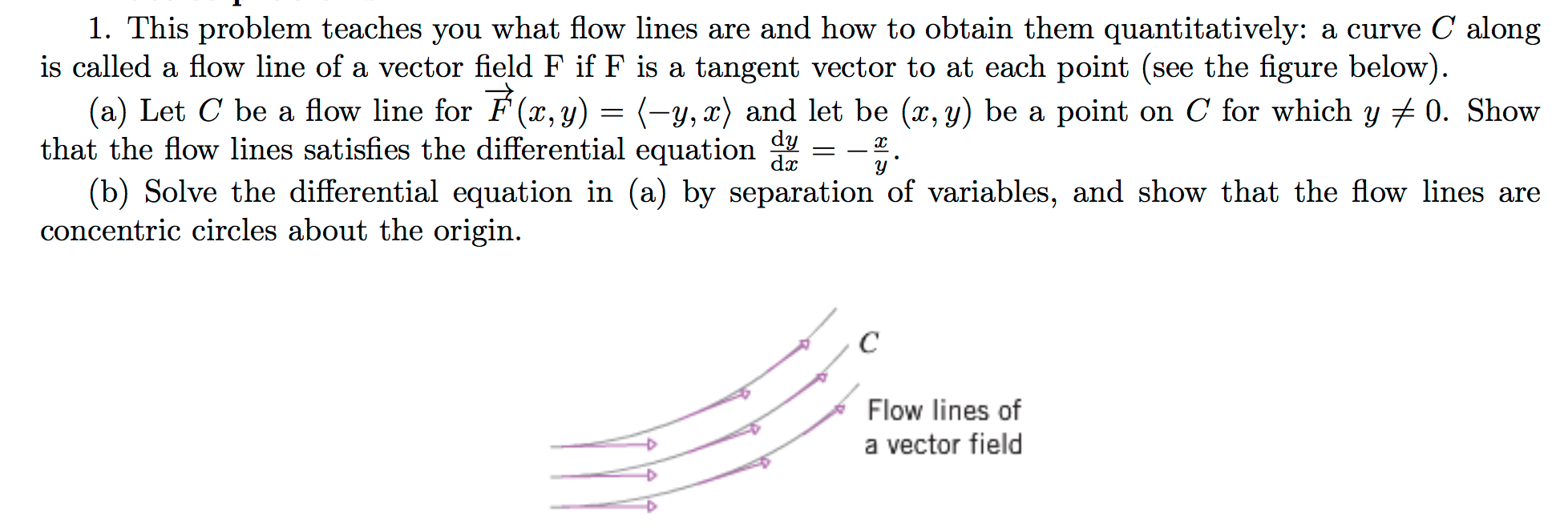 Solved This problem teaches you what flow lines are and how | Chegg.com