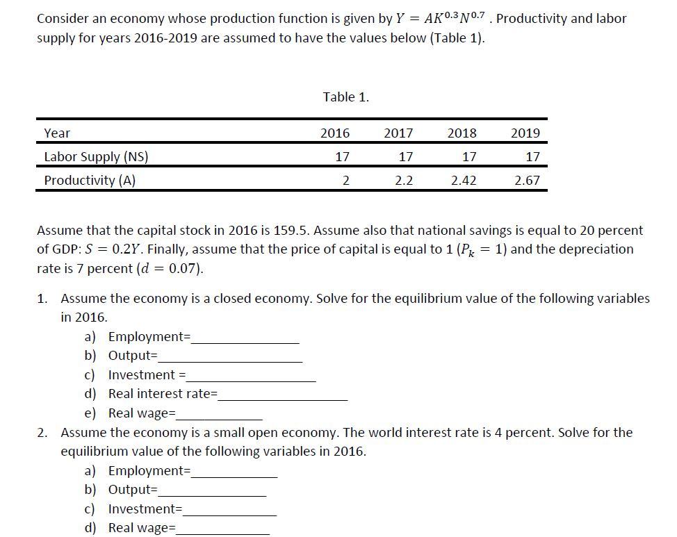 Solved Consider An Economy Whose Production Function Is 7565