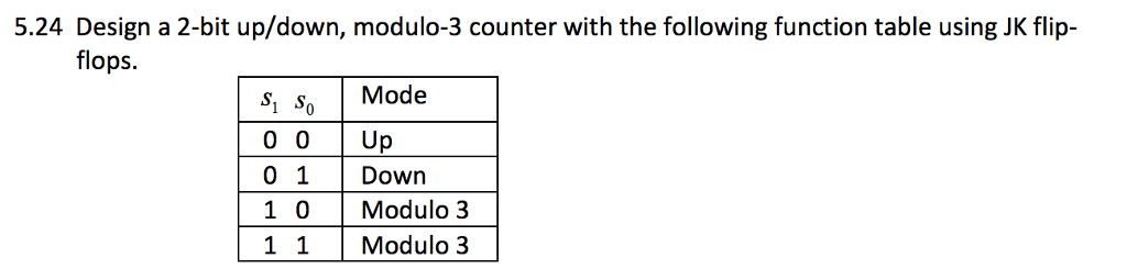 Solved 5.24 Design a 2-bit up/down, modulo-3 counter with | Chegg.com