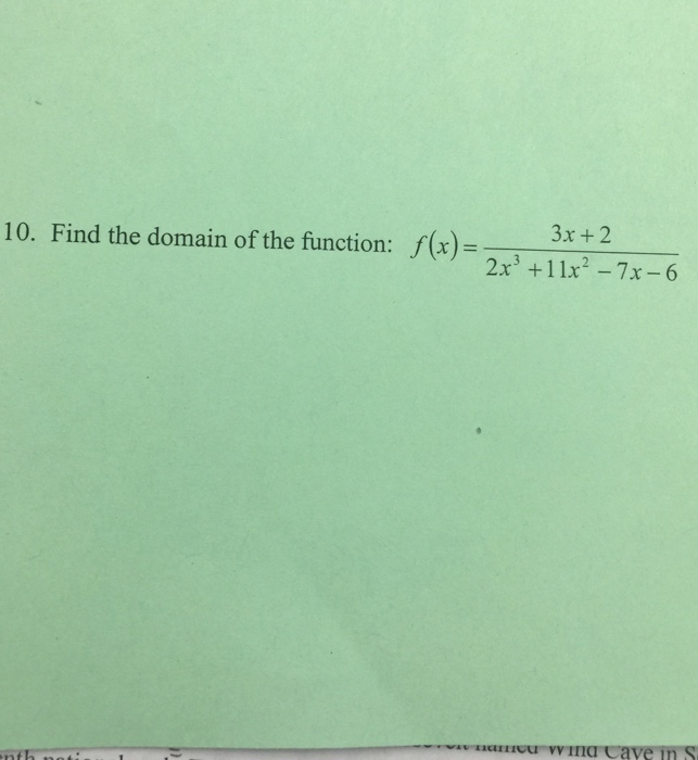 solved-find-the-domain-of-the-function-chegg