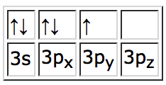 Solved 1a. Write the subshell notation (3d, for example) | Chegg.com