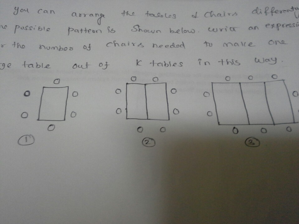 Solved You can arrange the tables & chairs differently. One | Chegg.com