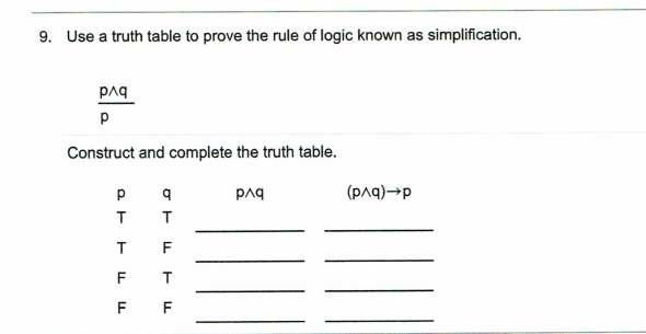 Solved 9. Use a truth table to prove the rule of logic known | Chegg.com