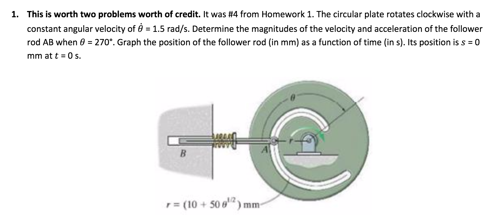 Solved It was #4 from Homework 1. The circular plate rotates | Chegg.com