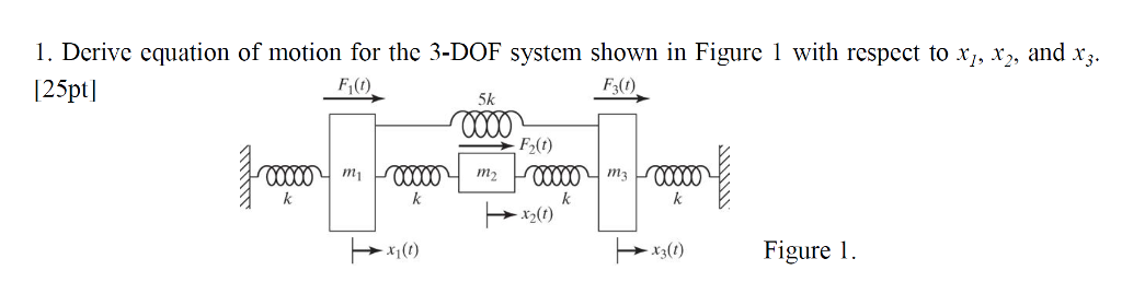 Solved 1. Dcrive equation of motion for the 3-DOF system | Chegg.com
