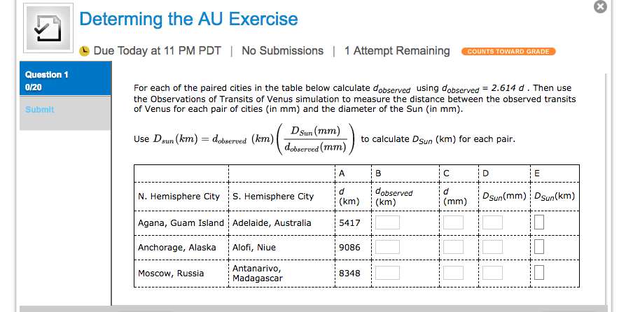 Solved 61g Determining the AU in Kilometers Earth Sun Dsun | Chegg.com