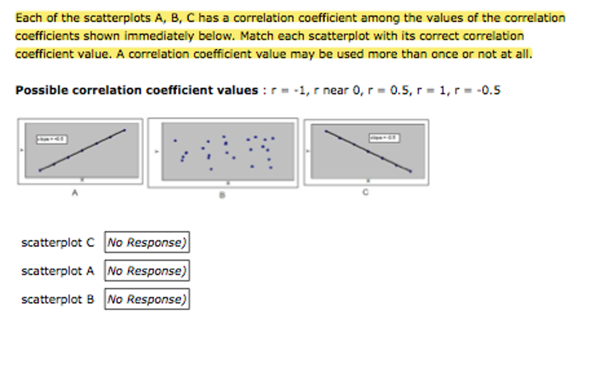 Solved Each of the scatterplots A, B, C has a correlation | Chegg.com