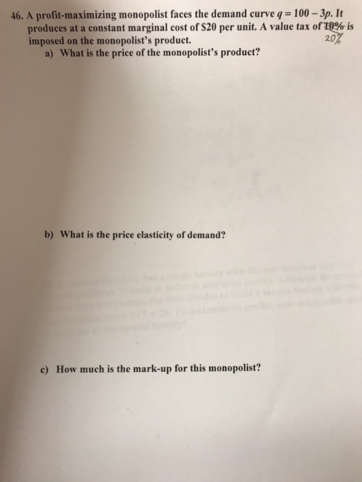 Solved A profit-maximizing monopolist faces the demand curve | Chegg.com
