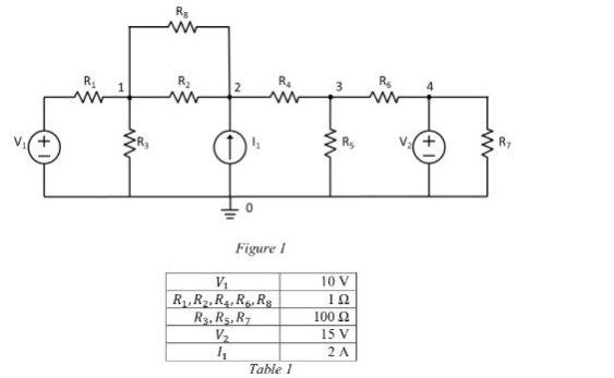 Solved Write the conductance matrix and the source vector of | Chegg.com