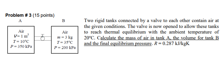 Solved Problem # 3 (15 points) Air V= 1 m T= 10°C P-350 kPa | Chegg.com Solved Problem # 3 (15 points) Air V= 1 m T= 10°C P-350 kPa | Chegg.com