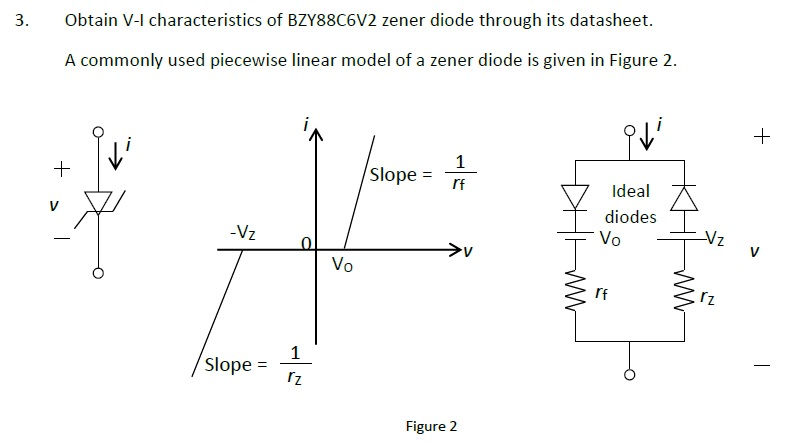 Solved Obtain V-l characteristics of BZY88C6V2 zener diode | Chegg.com