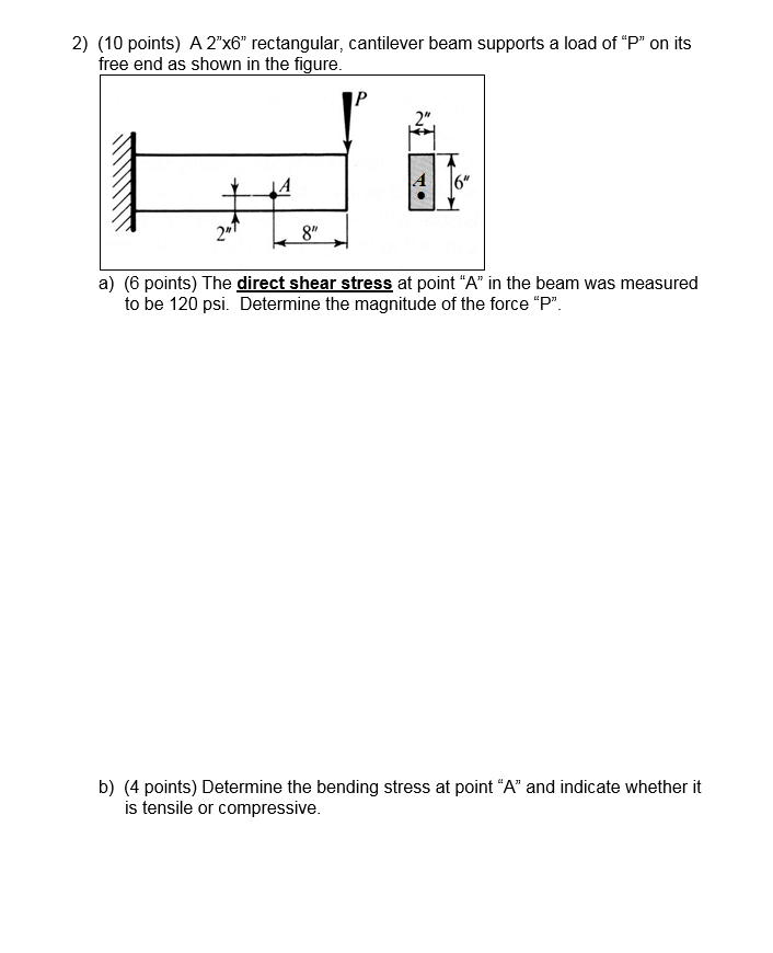 Solved 2) (10 points) A 2'x6" rectangular, cantilever beam | Chegg.com