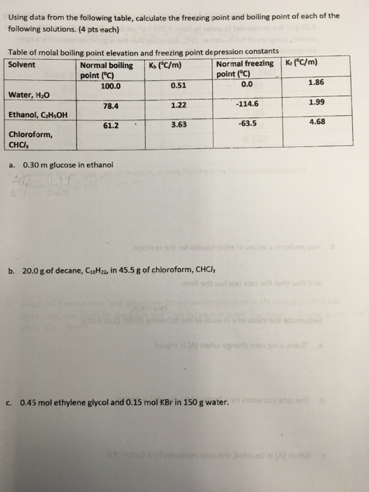 Solved Using data from lh" following table, calculate the | Chegg.com