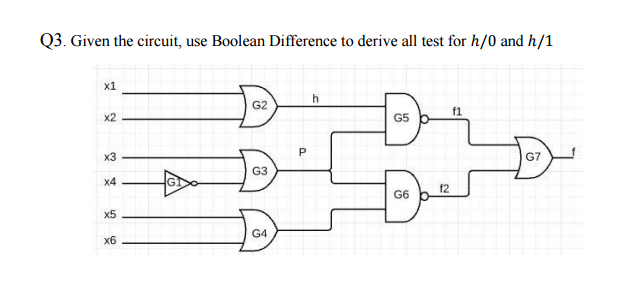 Solved Given the circuit, use Boolean Difference to derive | Chegg.com