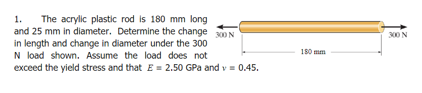 Solved 1. The acrylic plastic rod is 180 mm long and 25 mm | Chegg.com