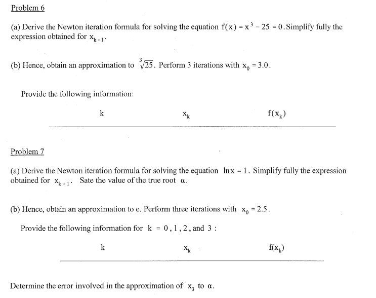 Solved Problem 6 (a) Derive the Newton iteration formula for | Chegg.com