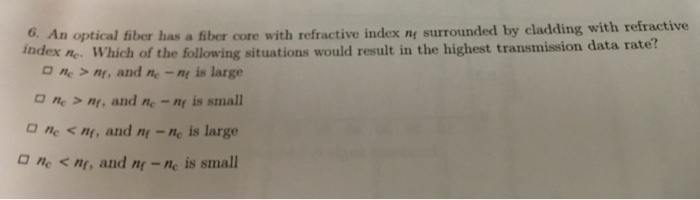 Solved An optical fiber has a fiber core with refractive | Chegg.com