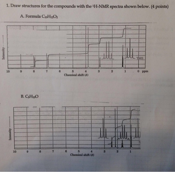 Solved Draw structures for the compounds with the^1H-NMR | Chegg.com