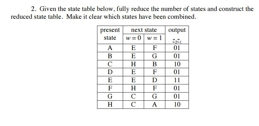 Solved Given the state table below, fully reduce the number | Chegg.com