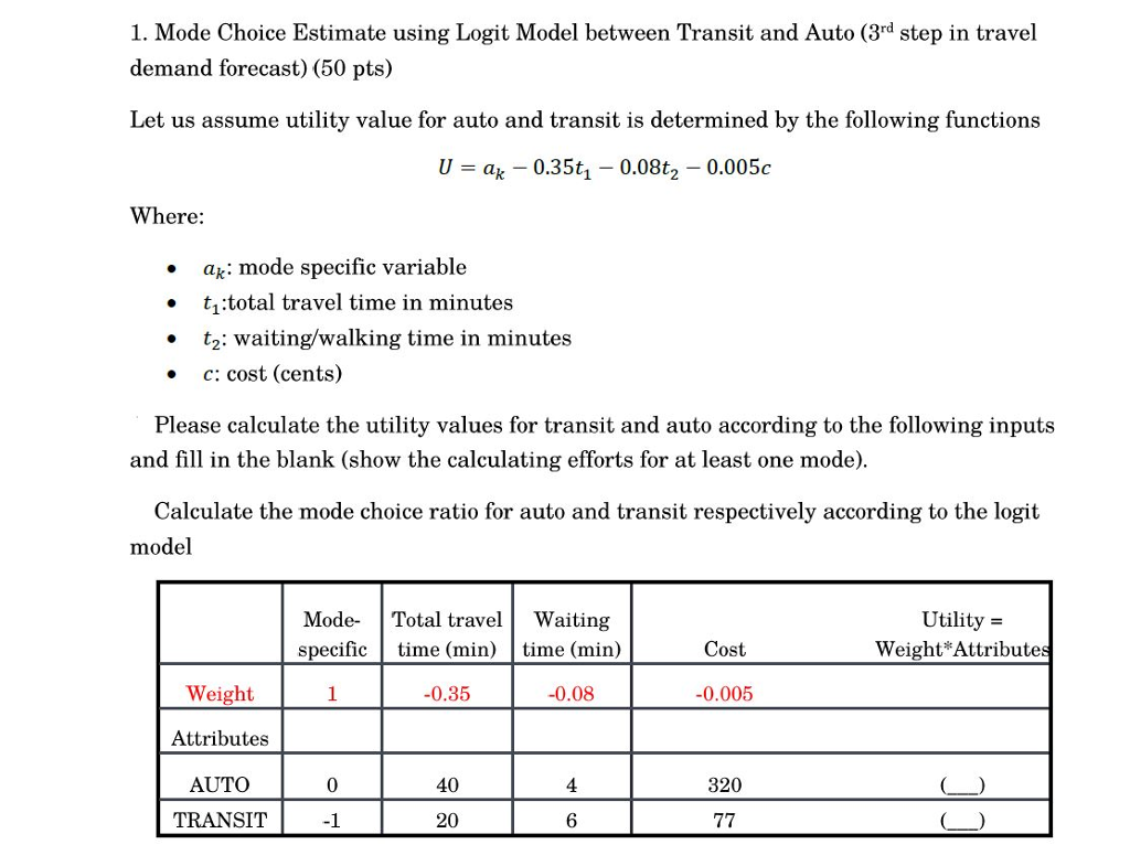 Solved Mode Choice Estimate using Logit Model between | Chegg.com