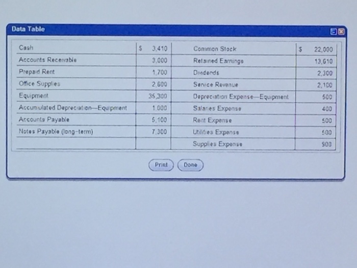 Please help. It's due asap! | Chegg.com