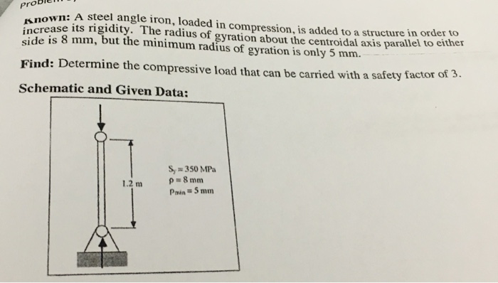 Solved A steel angle iron, loaded in compression, is added | Chegg.com