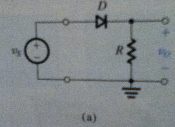 Solved Using the exponential diode characteristic, show that | Chegg.com