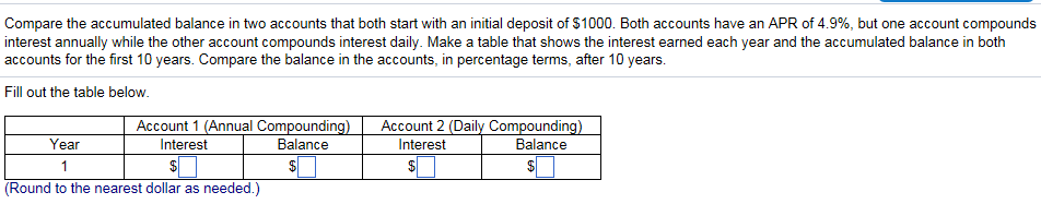 Solved Compare the accumulated balance in two accounts that | Chegg.com