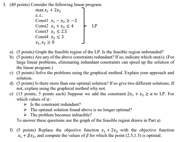 Solved Consider the following linear program: a) Graph the | Chegg.com