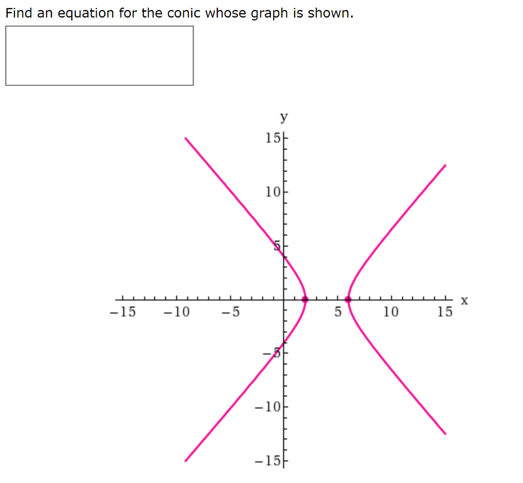 Solved Find an equation for the conic whose graph is shown. | Chegg.com