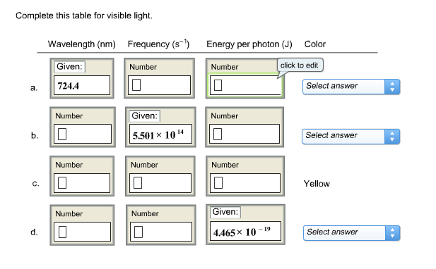 Solved Complete this table for visble light. | Chegg.com