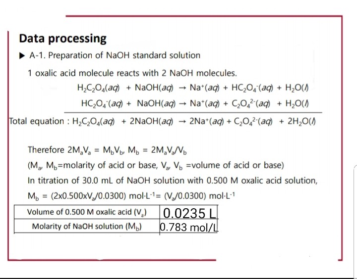 Solved Data processing A-1. Preparation of NaOH standard | Chegg.com