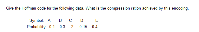 Solved Give the Hoffman code for the following data. What is | Chegg.com