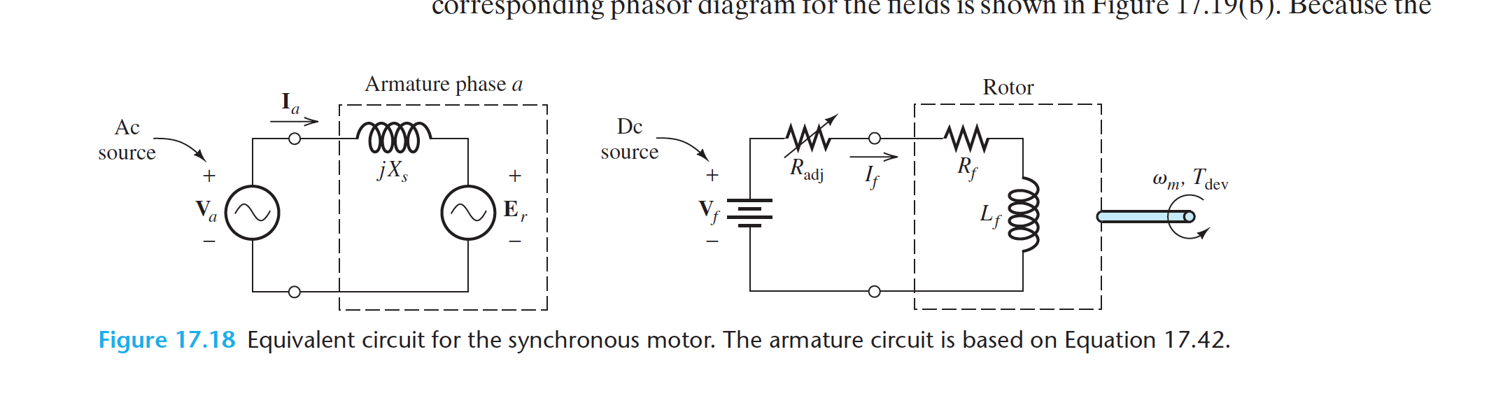The equivalent circuit for three-phase | Chegg.com