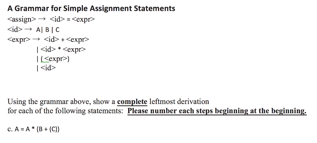 Solved A Grammar for Simple Assignment Statements → - → + | Chegg.com
