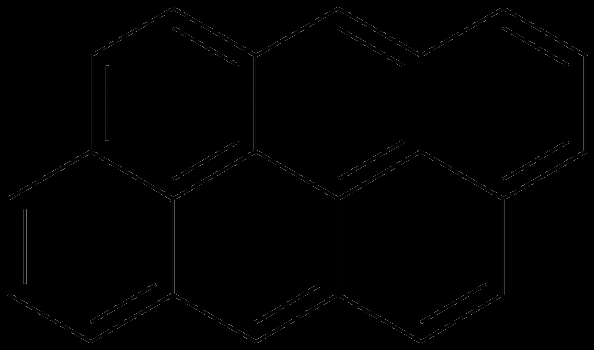 Consider the molecule anthanthrene dissolved in | Chegg.com