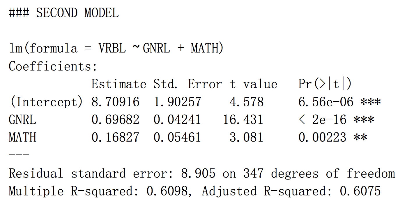 Solved (8 marks) A researcher has a dataset comprised of | Chegg.com