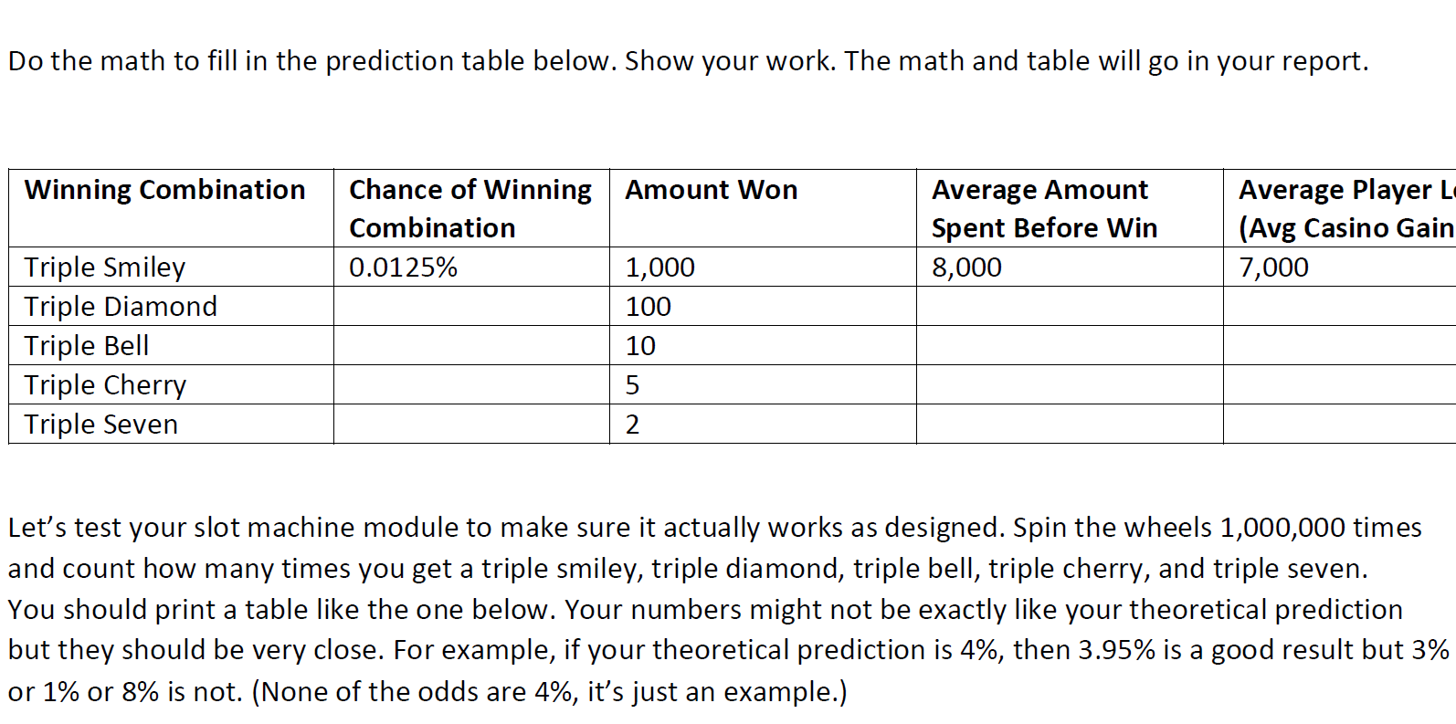 Solved How do I write the main program for the following | Chegg.com