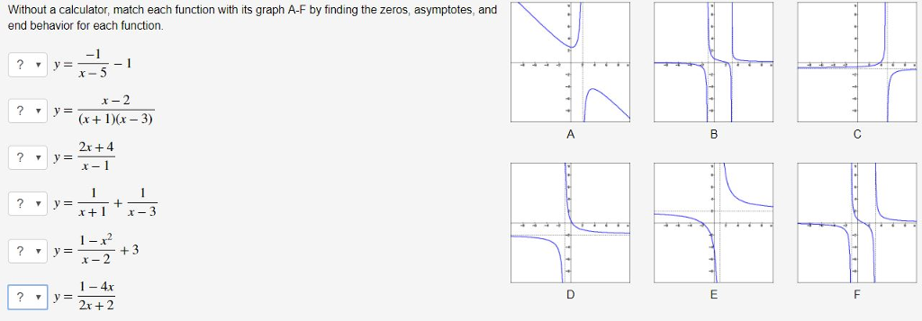 Solved Without a calculator, match each function with its | Chegg.com