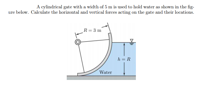 Solved A cylindrical gate with a width of 5 m is used to | Chegg.com