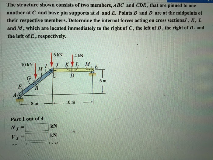 Solved The structure shown consists of two members, ABC and | Chegg.com