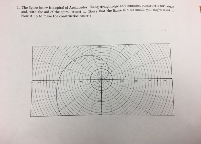 Solved The figure below is a spiral of Archimedes. Using | Chegg.com